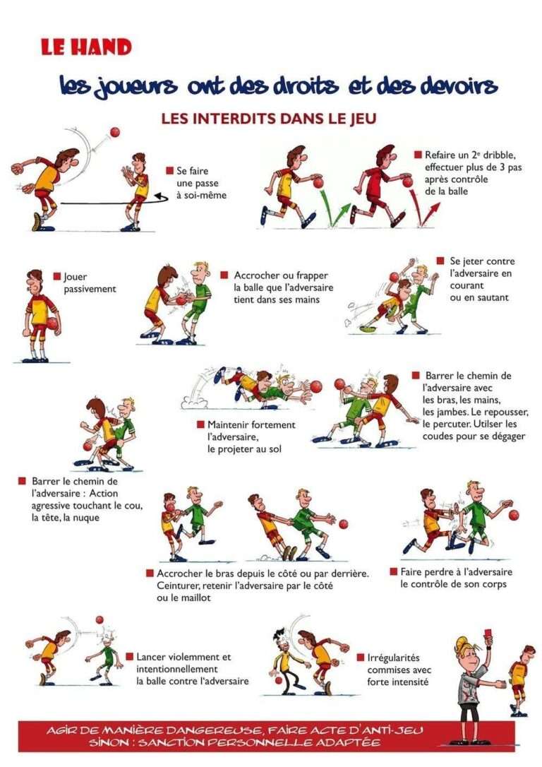 How to count points in handball: rules and scoring system explained ...