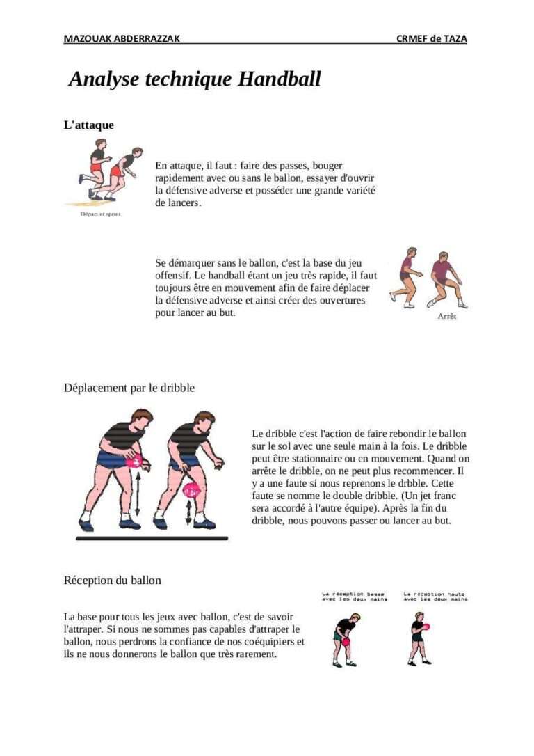 Mastering the 3-3 Attack in Handball: Essential Strategies and Tactics ...