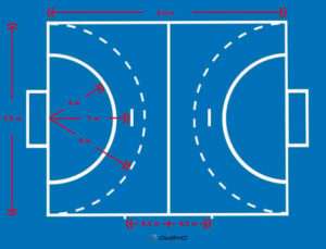 Quand est-ce qu'il y a zone au hand-ball ? Décryptage complet des ...