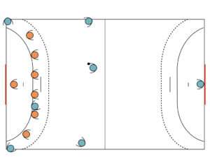 Le guide ultime sur les positions et les rôles d'un joueur de handball ...