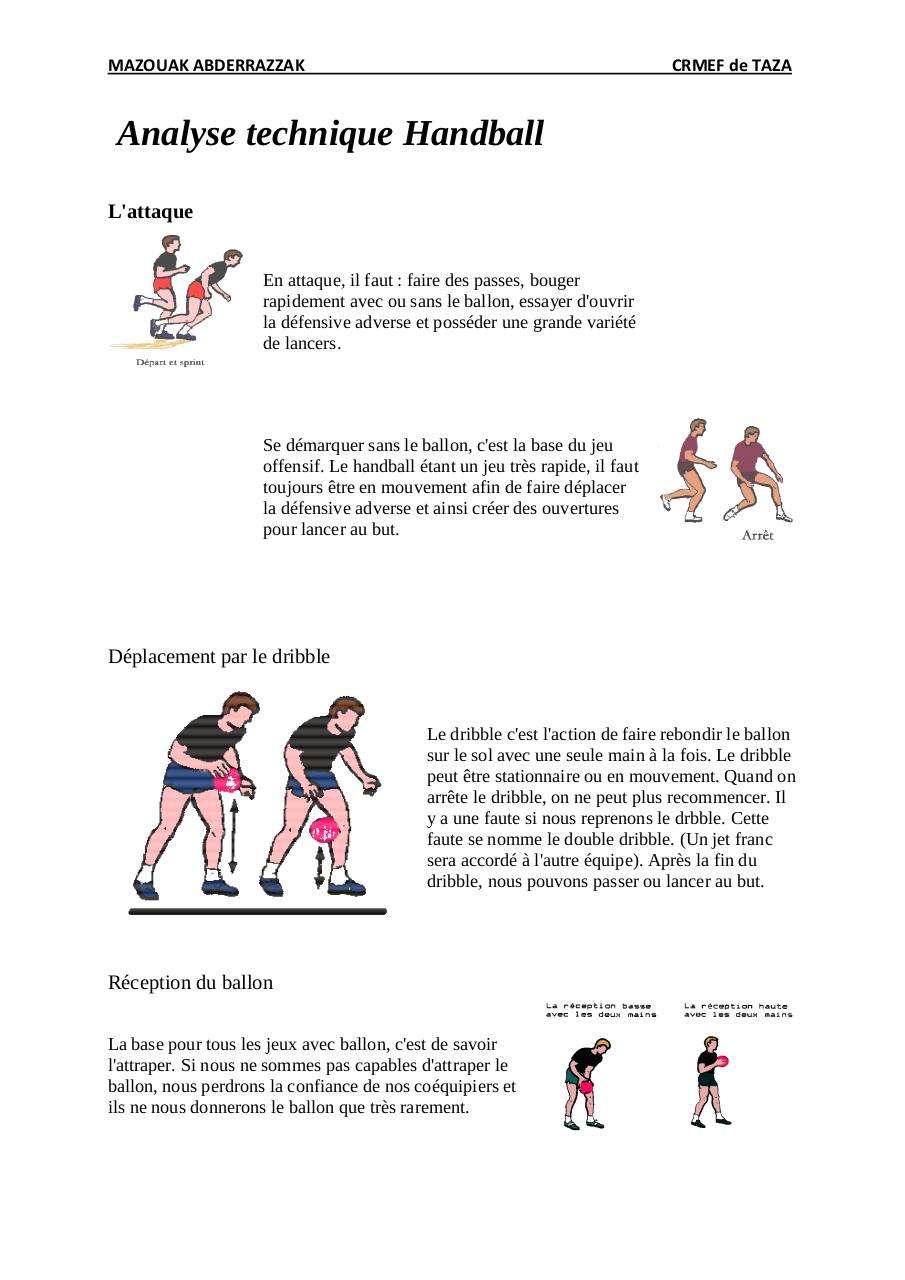 Décryptage des règles du jeu du handball : Quelles sont les bases ...